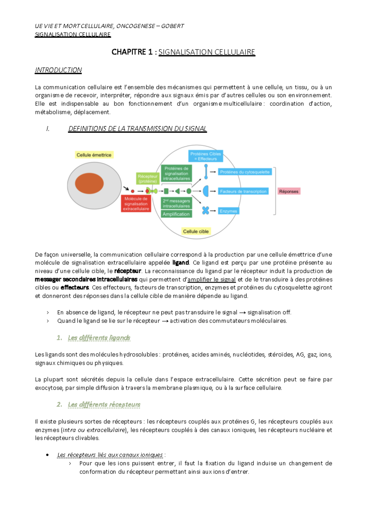 VMCO - La signalisation cellulaire - SIGNALISATION CELLULAIRE CHAPITRE ...