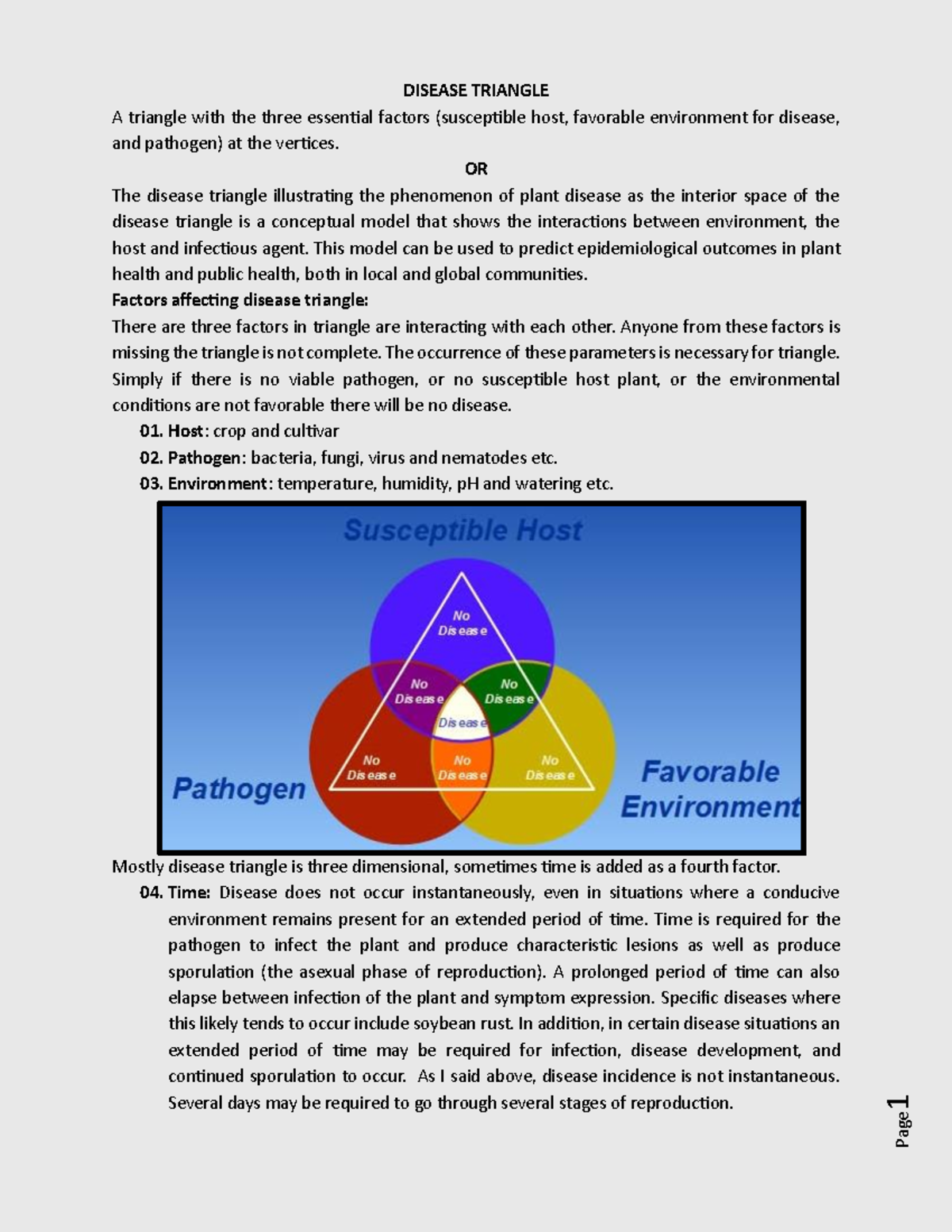 Disease Triangle and Cycle: Understanding Plant Pathology Concepts ...