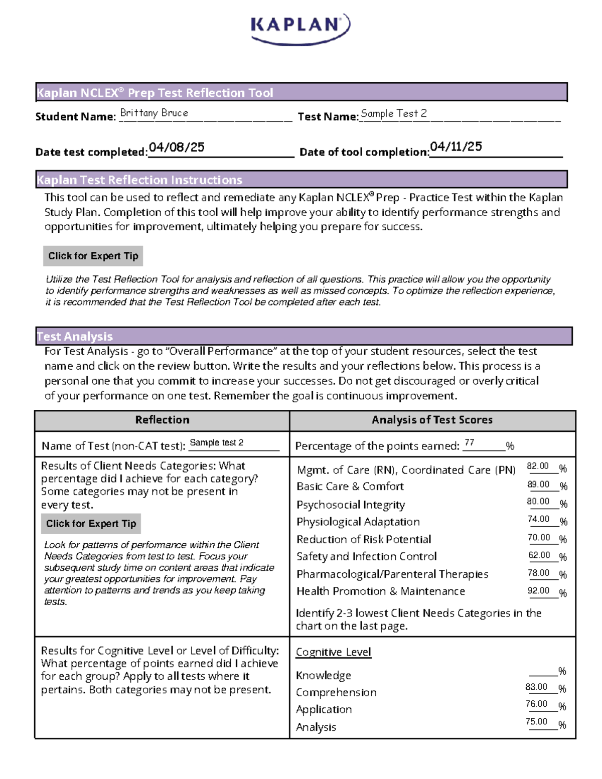 Kaplan Prep Test Reflection Tool: Sample Test 2 Analysis and Insights ...