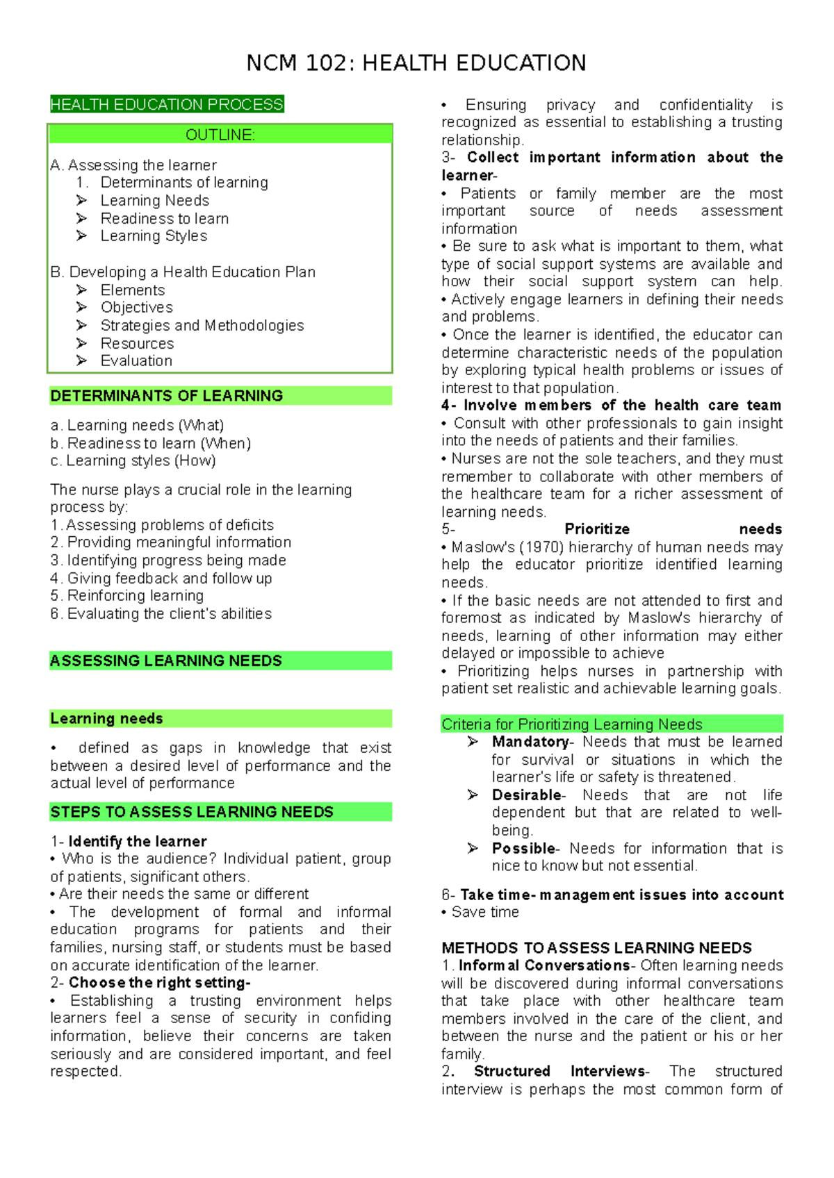 Health Education Process: Assessing Learners and Planning (Transes ...