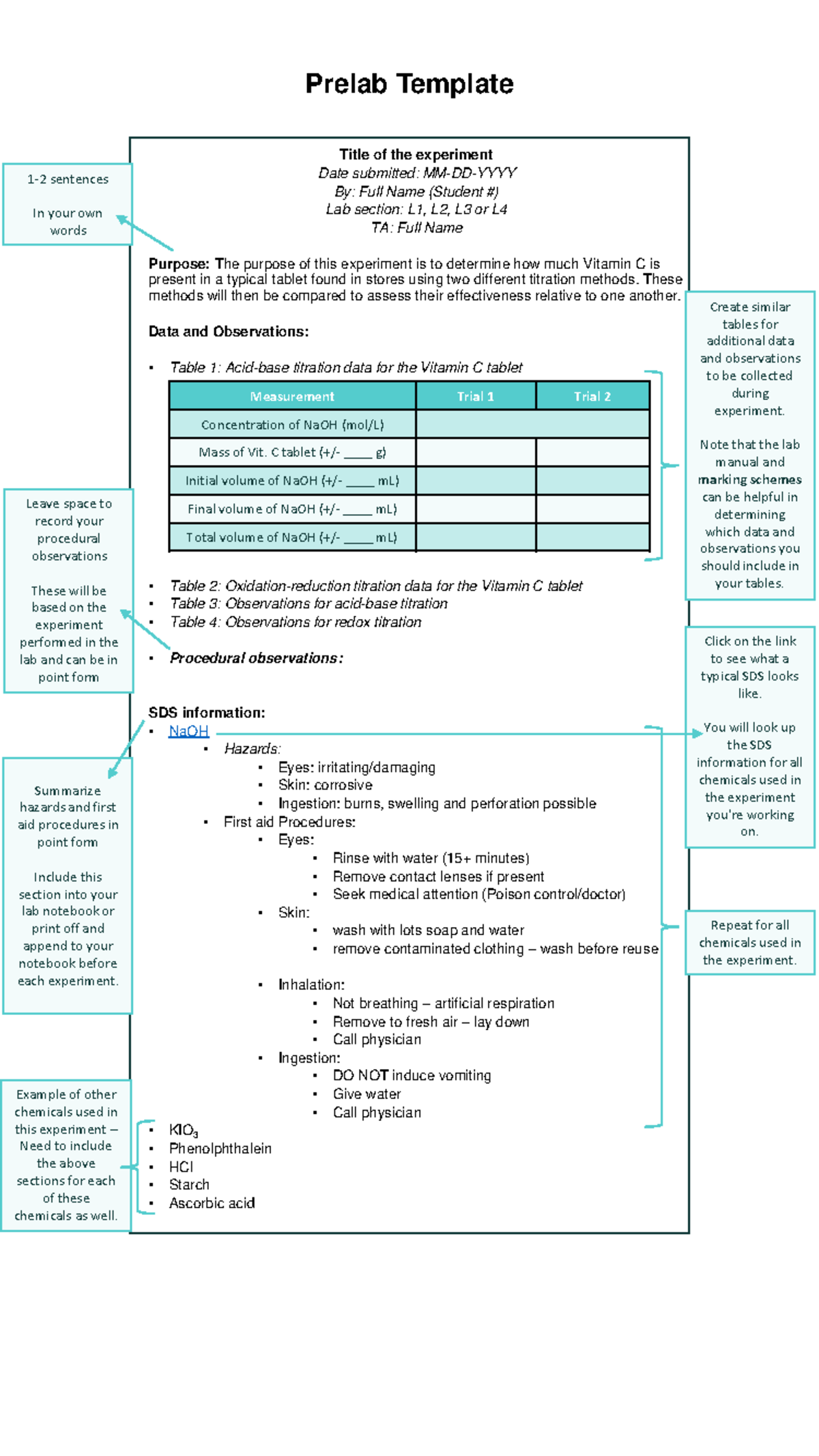 CHEM 1101 detailed pre-lab template - Title of the experiment Date ...