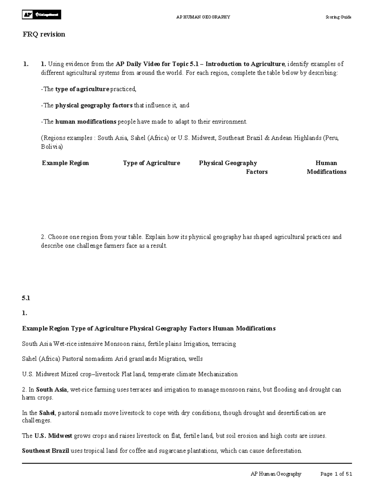 AP HUMAN GEOGRAPHY Scoring Guide: FRQ Revision and Analysis - Studocu