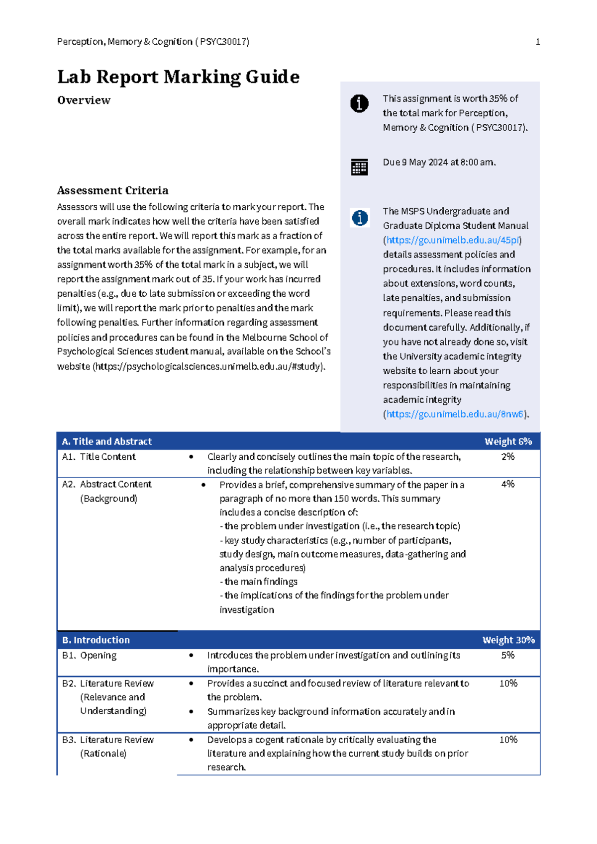 2024 Lab Report Marking Guide [Students] - Composite Faces - Lab Report ...