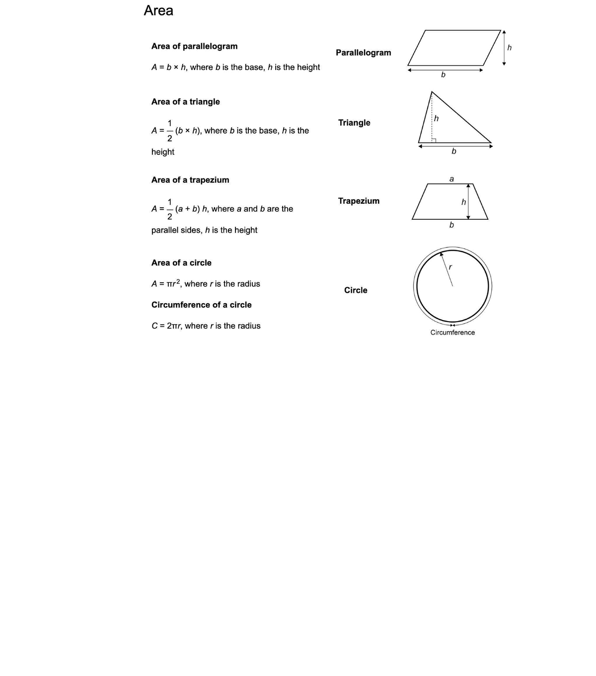 MYP Mathematics Formula Booklet - G8: Area & Circumference Formulas ...