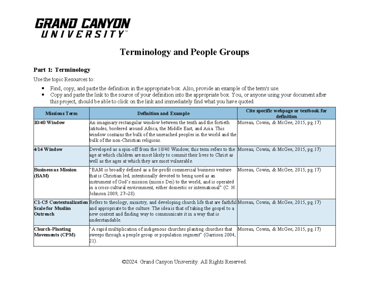 INT 310 RS T1: Terminology and Comparison of People Groups - Studocu