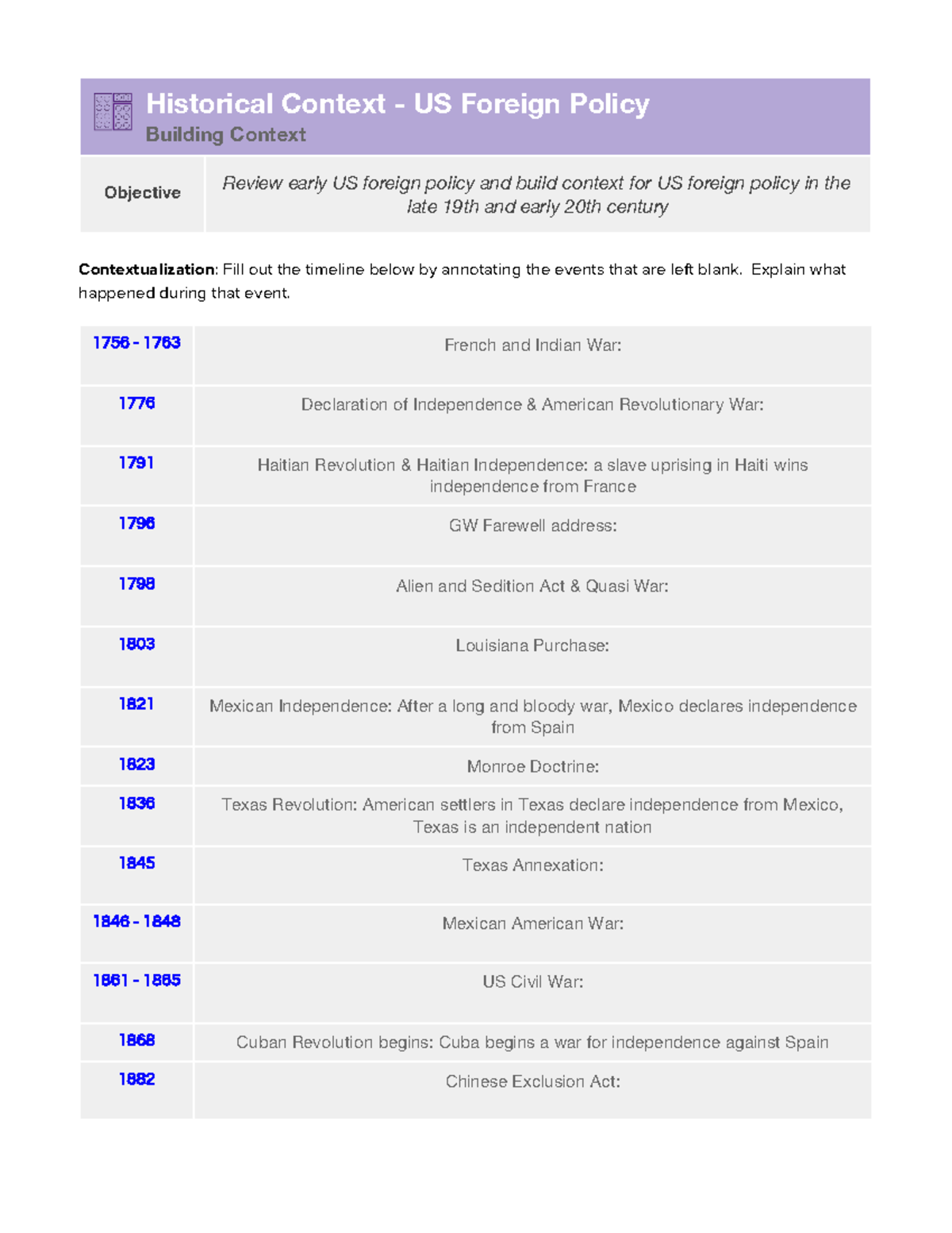 US Foreign Policy Overview: Historical Context & Key Documents - Studocu