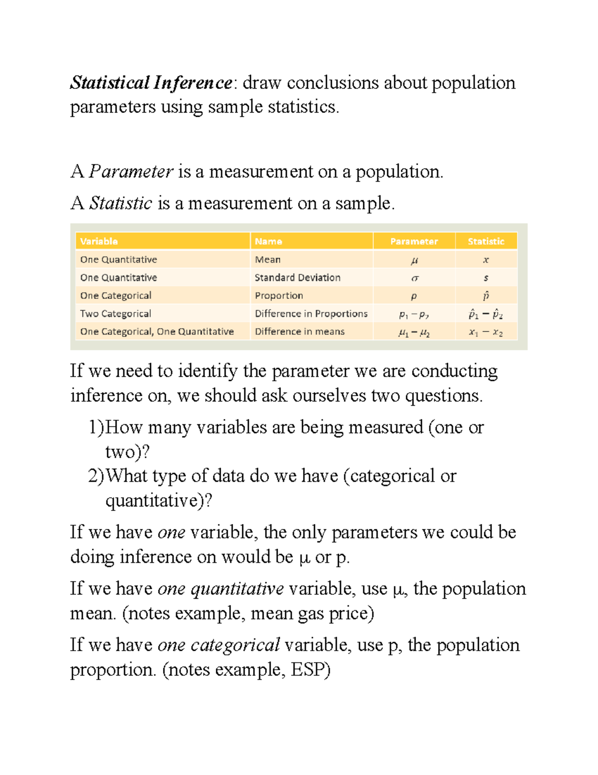 Statistical Inference and Hypothesis Testing Notes for Course Code ...