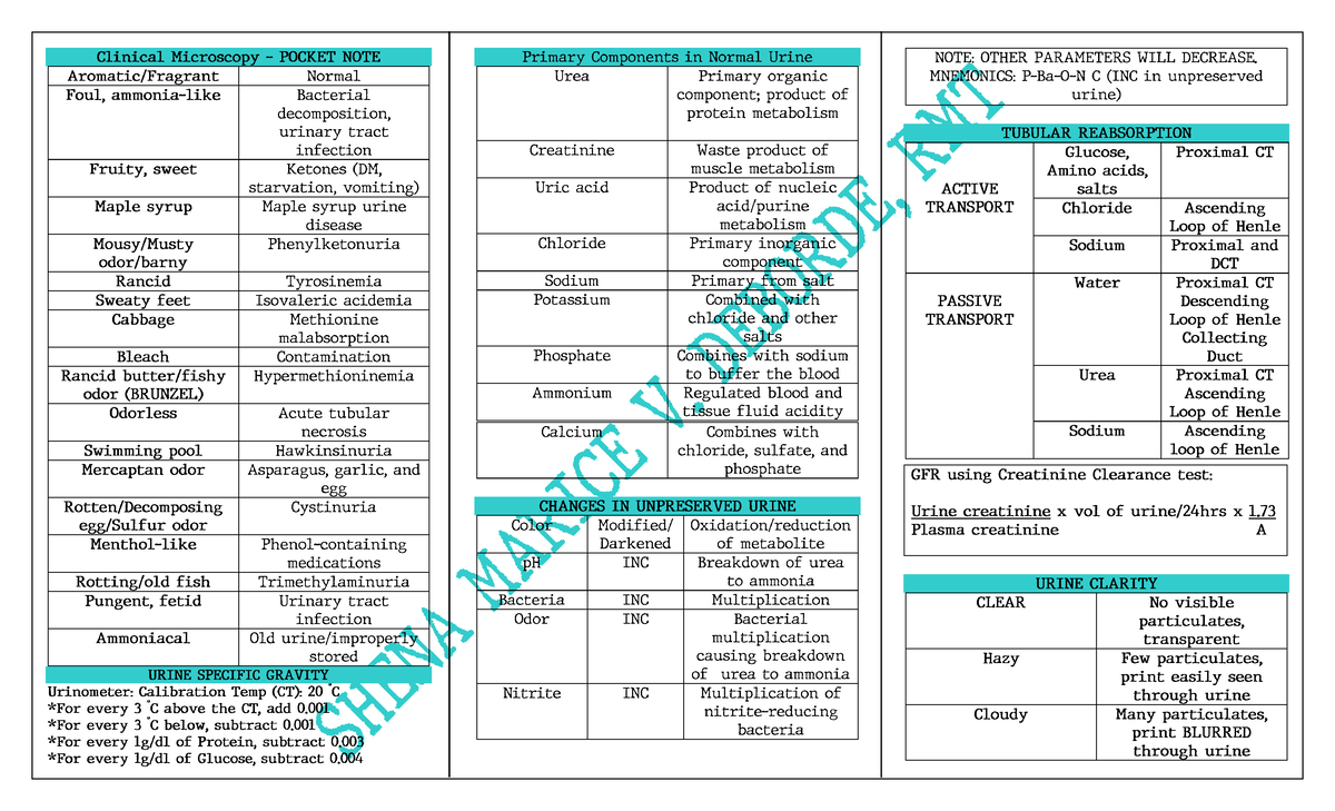 Pocket Notes - CLIN MIC: Key Components in Normal Urine Analysis - Studocu