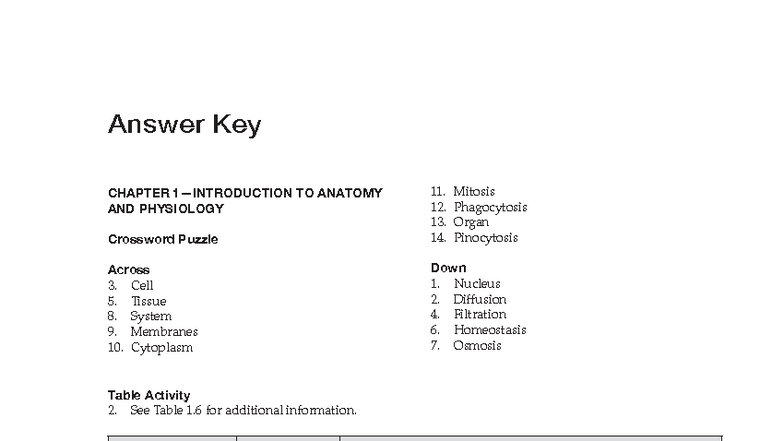Adult Health Study Guide Answers: Key Concepts and Review - Studocu