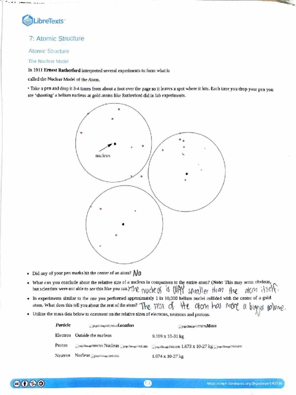 Atomic Structure & Isotopic Notation Key (Course Code: 7) - Studocu