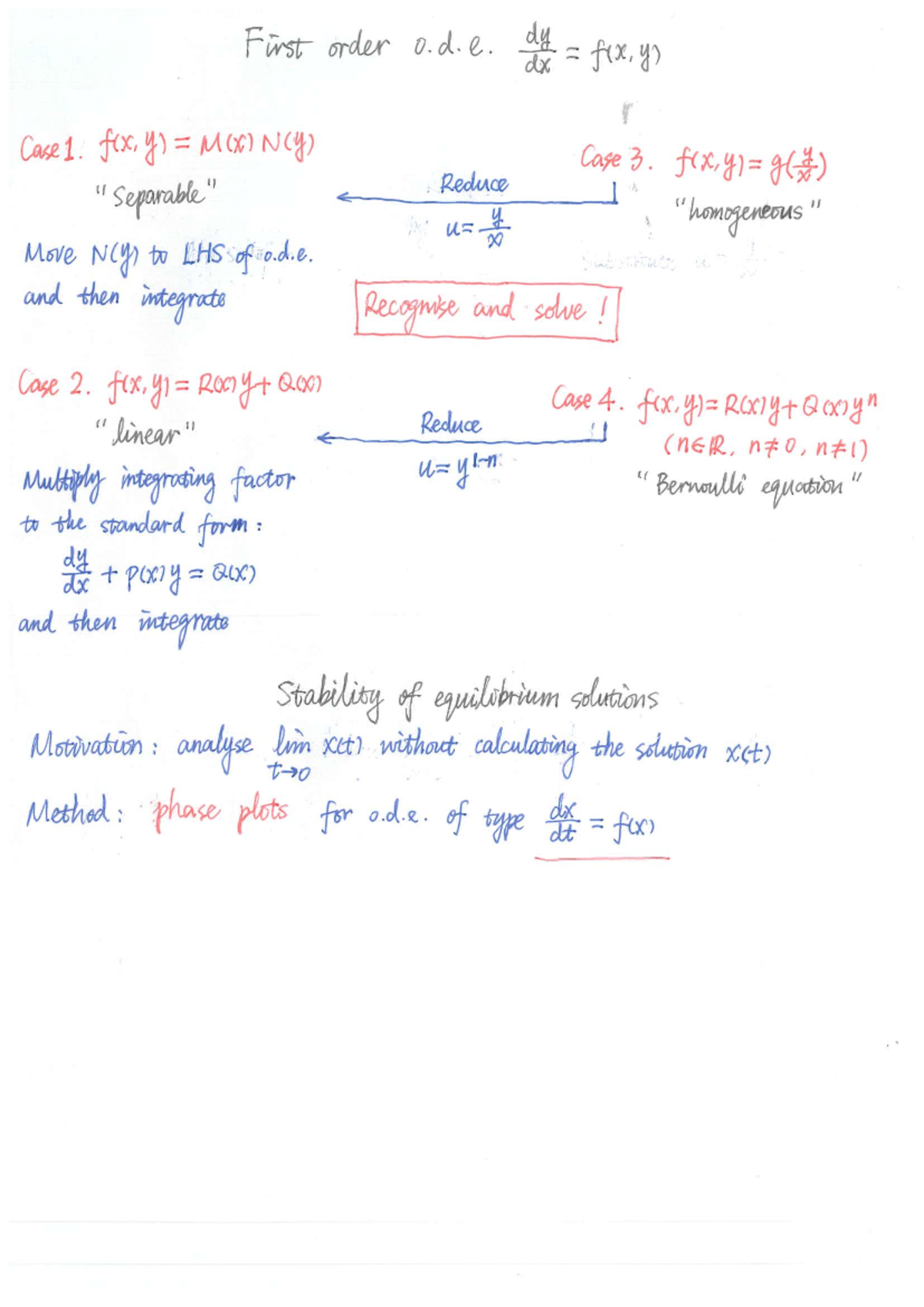 1st Order ODE Summary: Cases, Reductions & Stability Analysis - Studocu