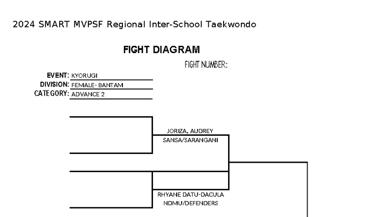 Fight Diagram JR ADV - 2024 SMART MVPSF Regional Inter-School Taekwondo ...