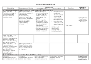 Developing Performance Tasks - Lesson PLAN- legit - Lesson Plan BSEd ...