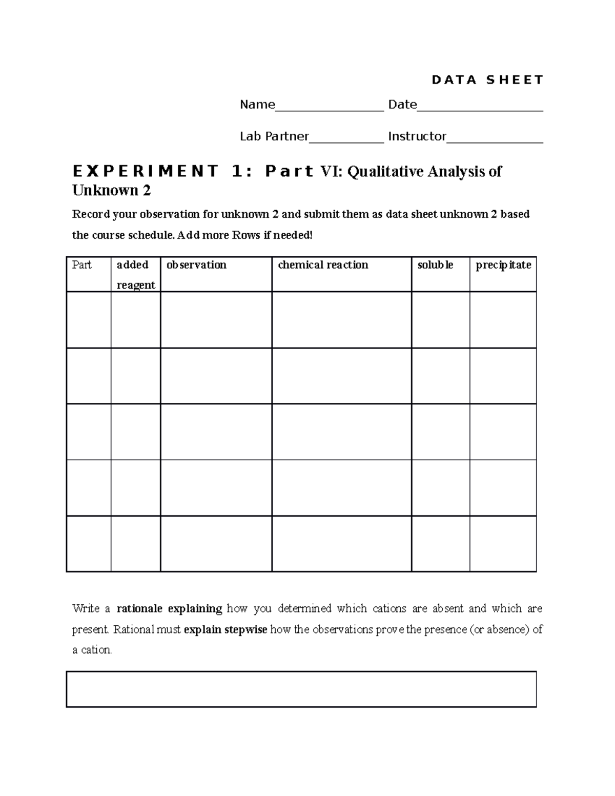 CHM1046L Experiment 1 Part VI Qualitative Analysis Data Sheet - Studocu