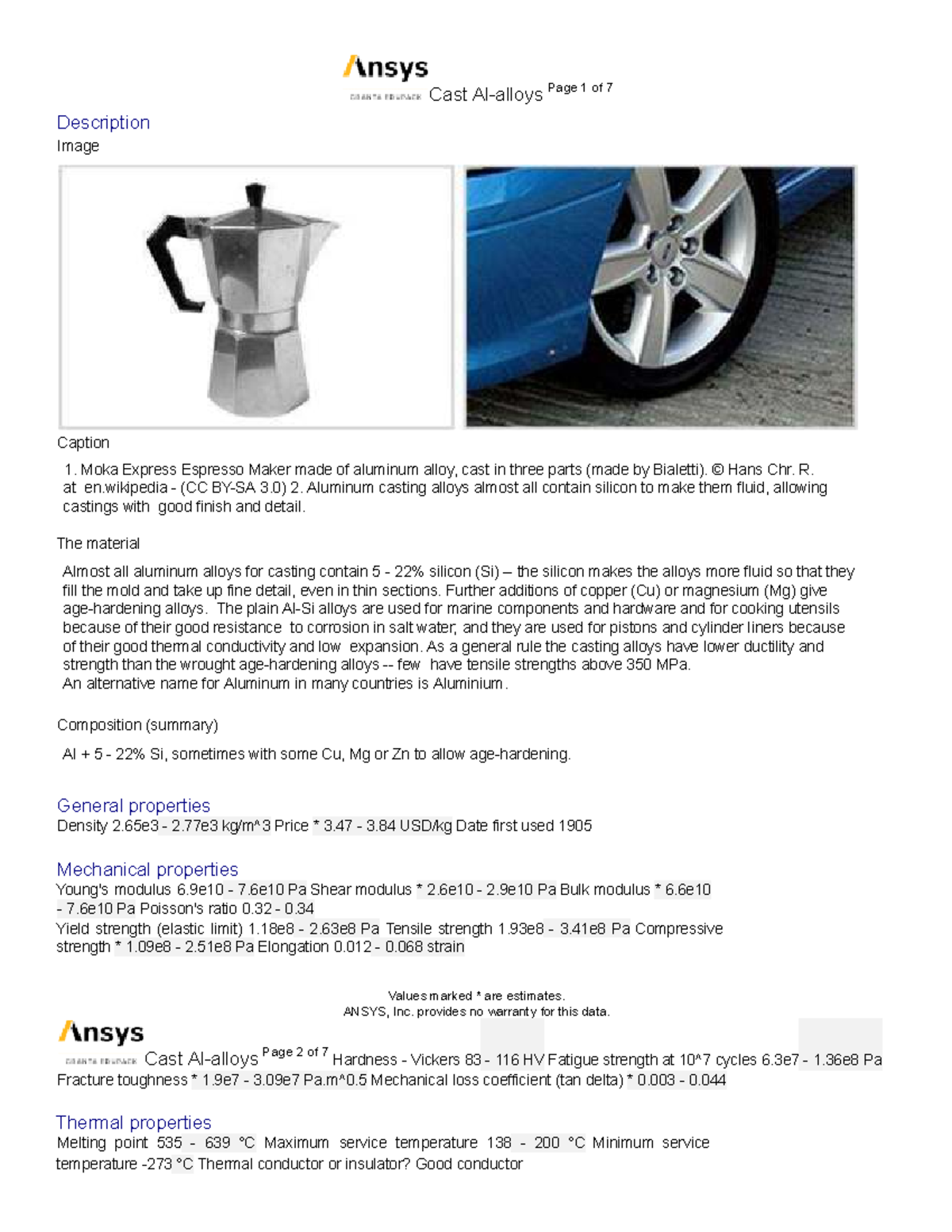 Cast Al-Alloys: Properties, Composition, and Applications - Studocu