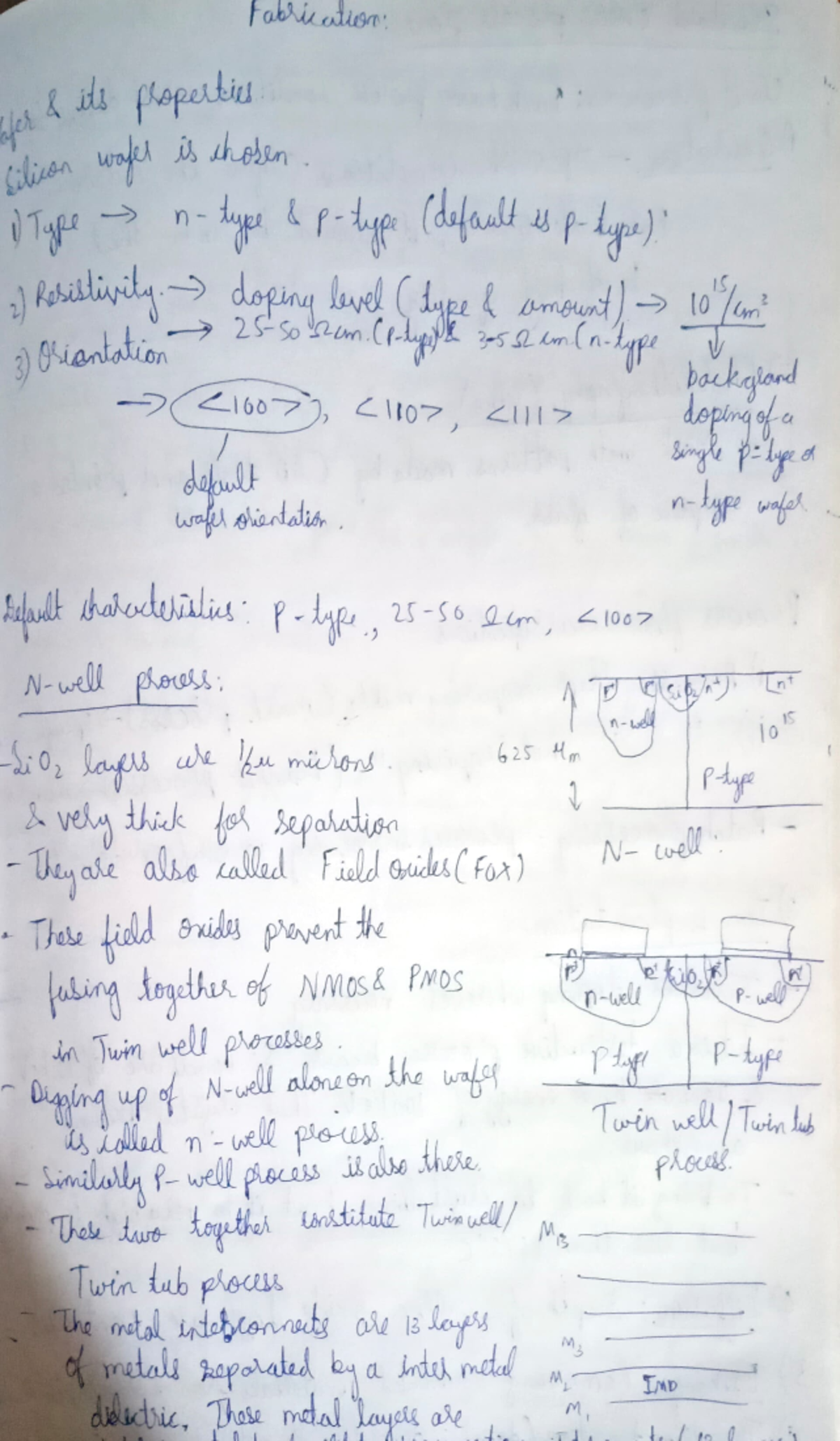 VLSI Fabrication Process: An Overview of Key Techniques and Parameters ...