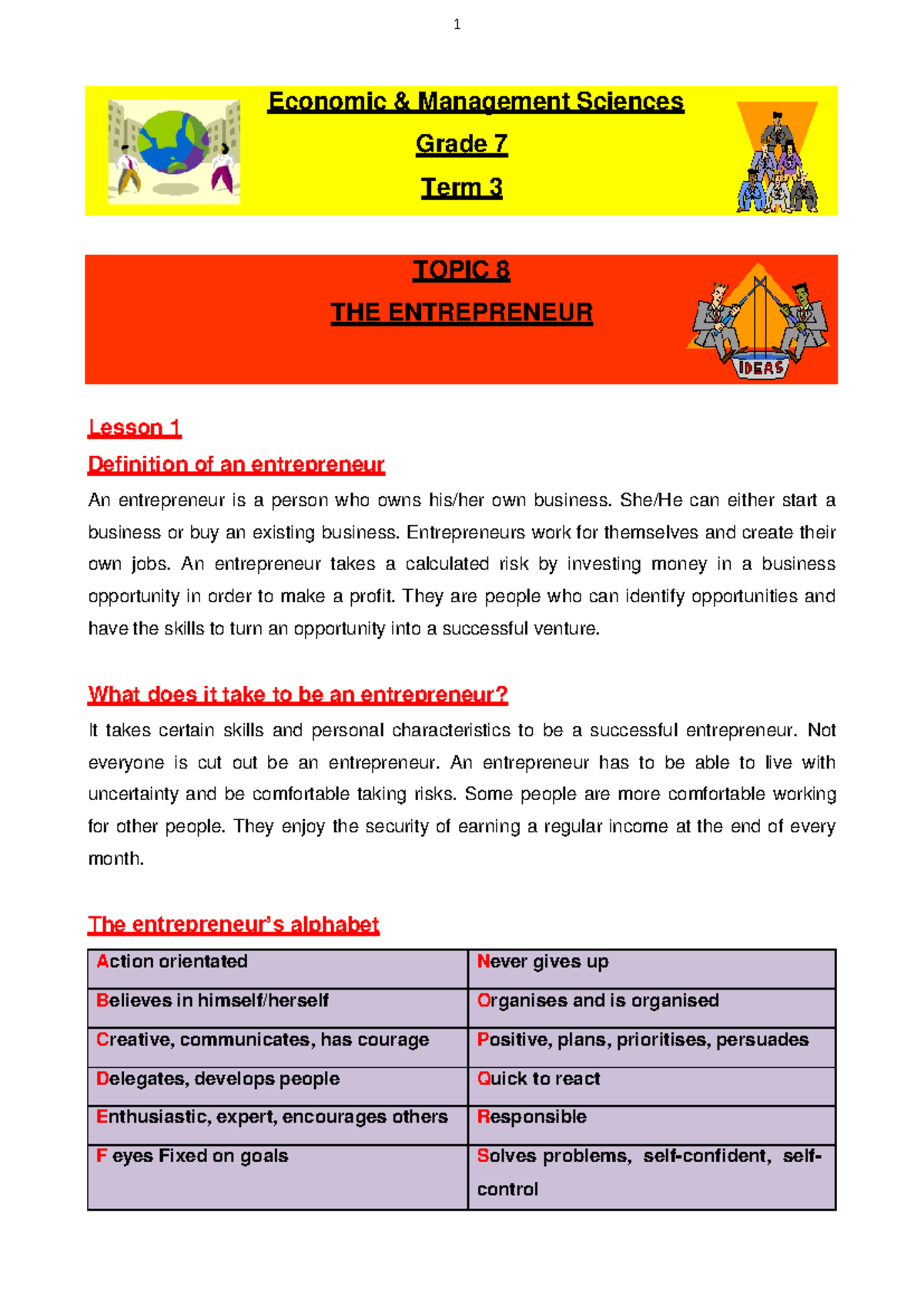 Grade 7 EMS AC4 Entrepreneurship Notes and Key Characteristics - Studocu