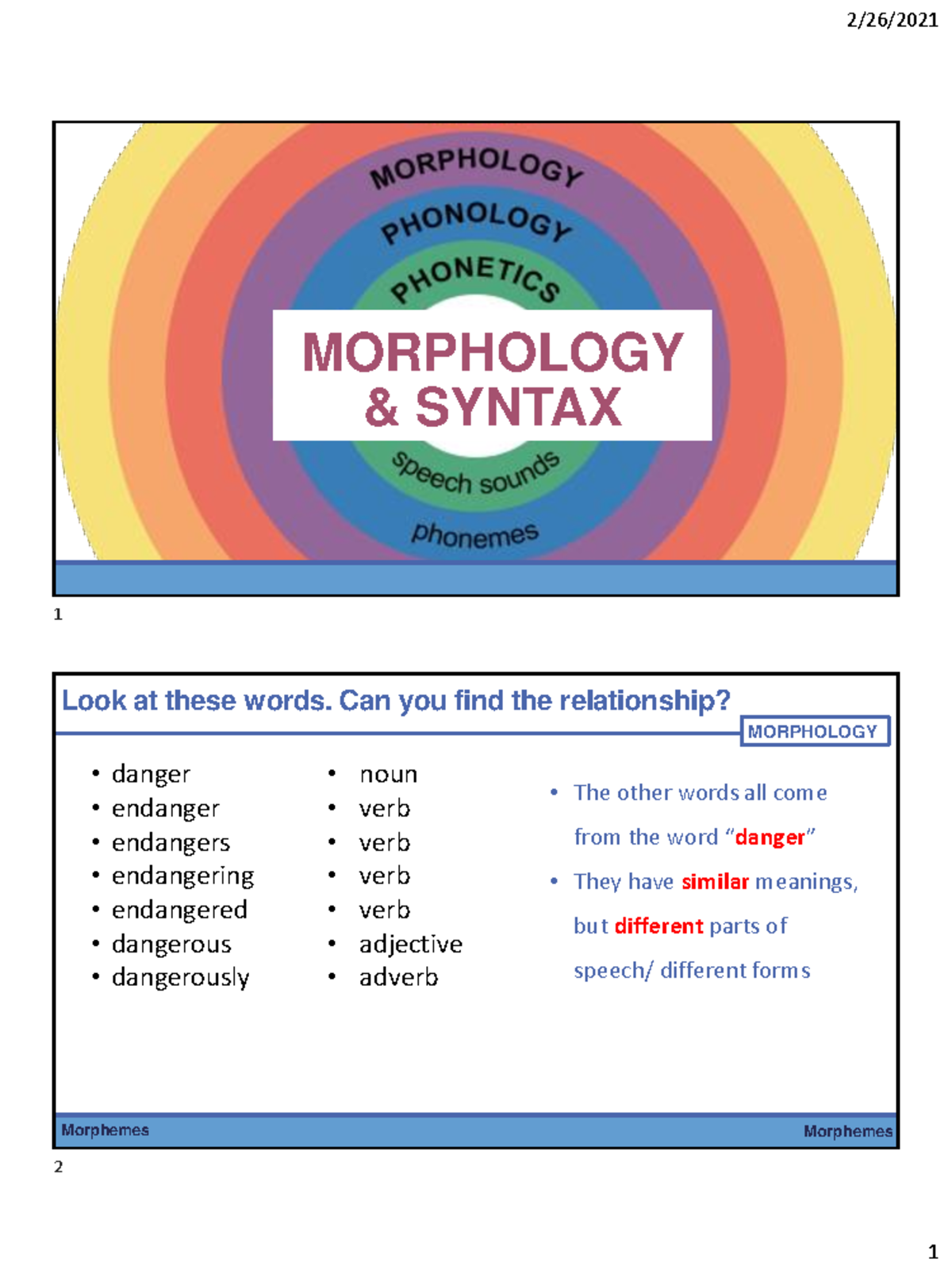 Lesson 1 Morphemes - SV - more - MORPHOLOGY & SYNTAX Look at these ...