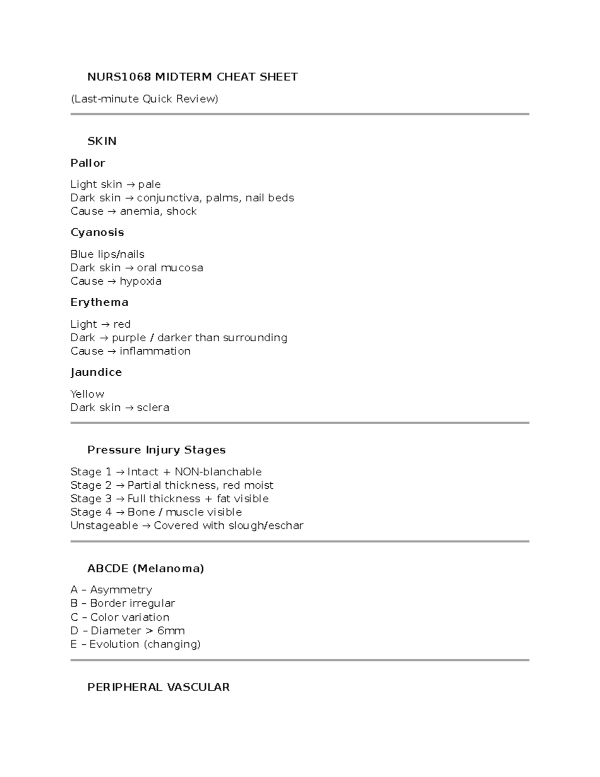 NURS1068 MIDTERM CHEAT SHEET: Skin & Vascular Conditions Review - Studocu