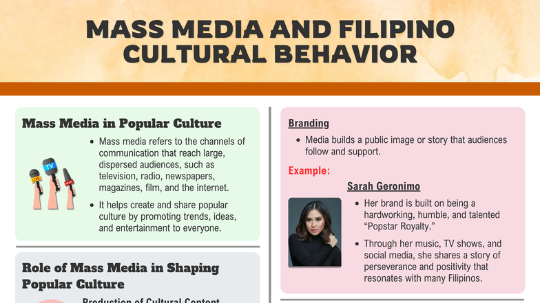 MASS MEDIA AND FILIPINO CULTURAL BEHAVIOR: An In-Depth Analysis - Studocu