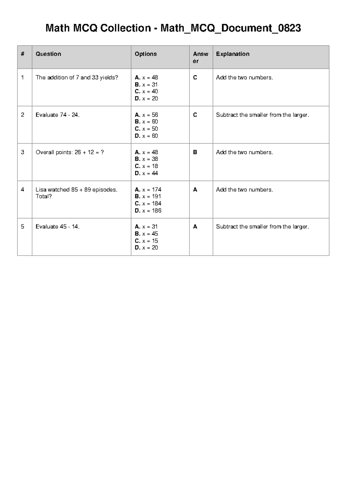 Math MCQ Collection for Analysis & Design of Algorithms (SE220) - Studocu
