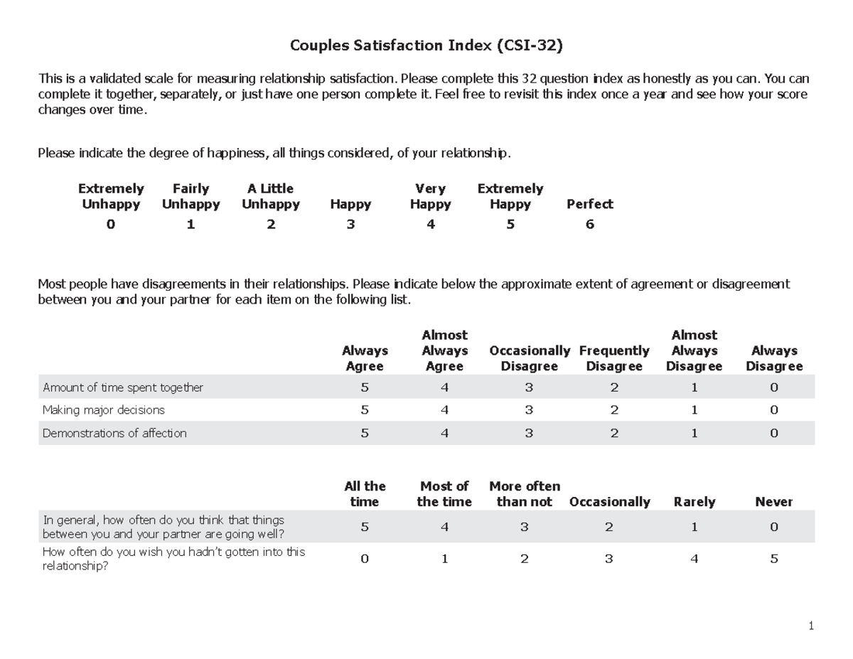 CSI-32 - Kwestionariusz - Couples Satisfaction Index (CSI-32) Please indicate the degree of ...