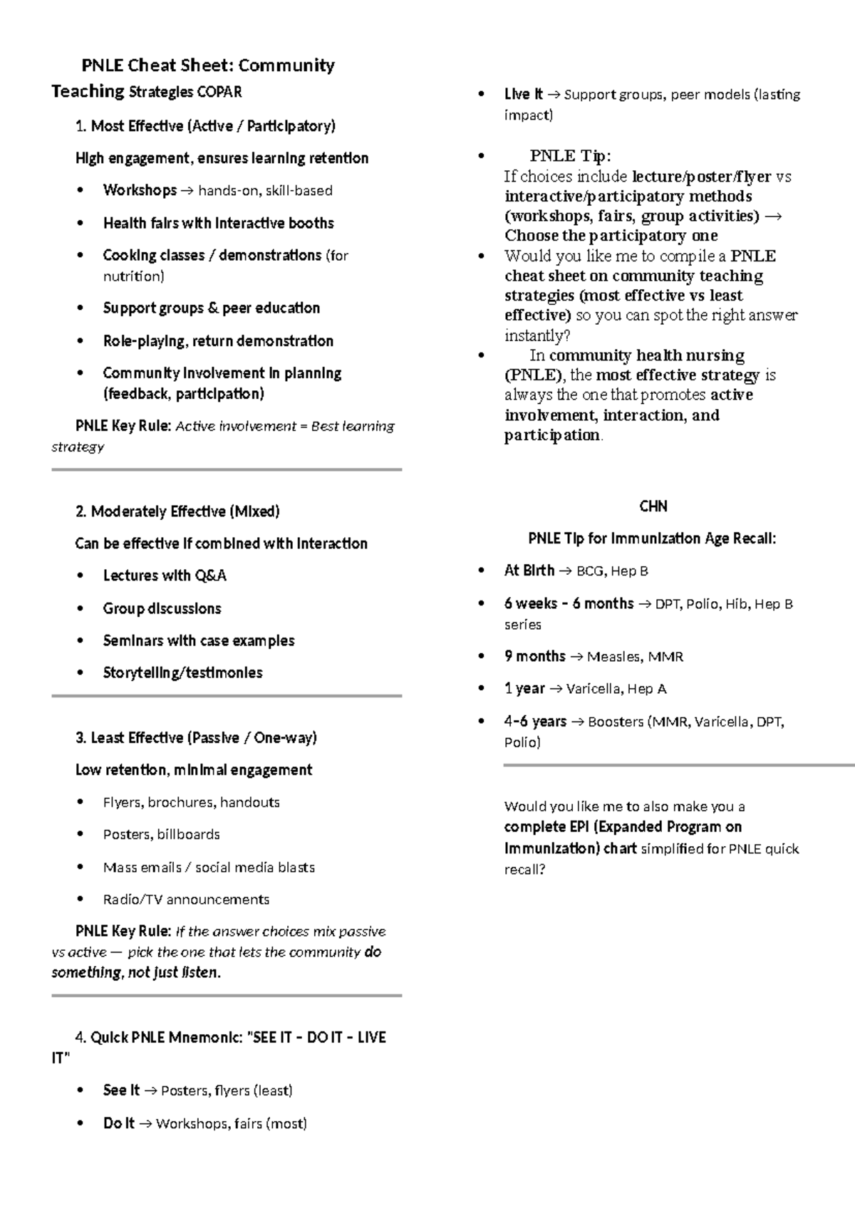 PNLE Cheat Sheet: Effective Community Teaching Strategies - Studocu