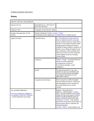 [Solved] Can you define and explain all three elements of the Alcock ...