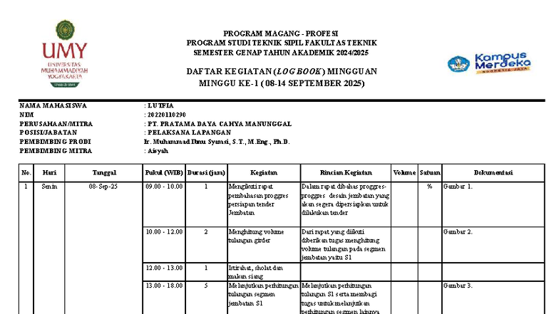Logbook MG 2 Lutfia-compressed - NAMA MAHASISWA : LUTFIA NIM ...