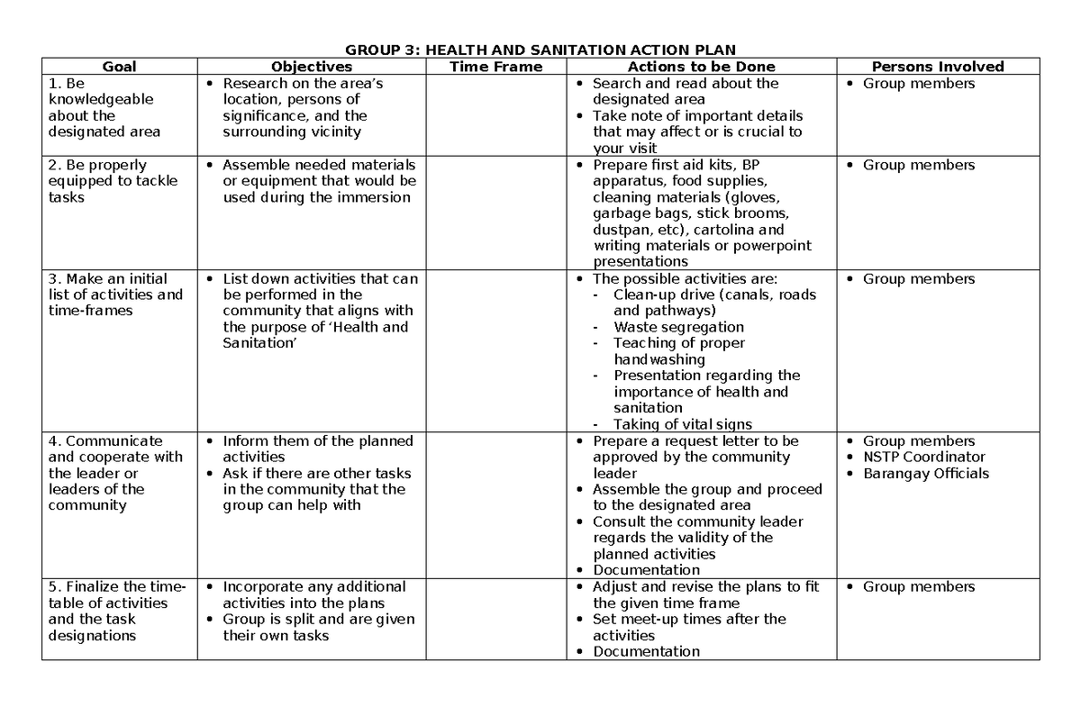 NSTP Group 3 Health and Sanitation Action Plan - GROUP 3: HEALTH AND ...