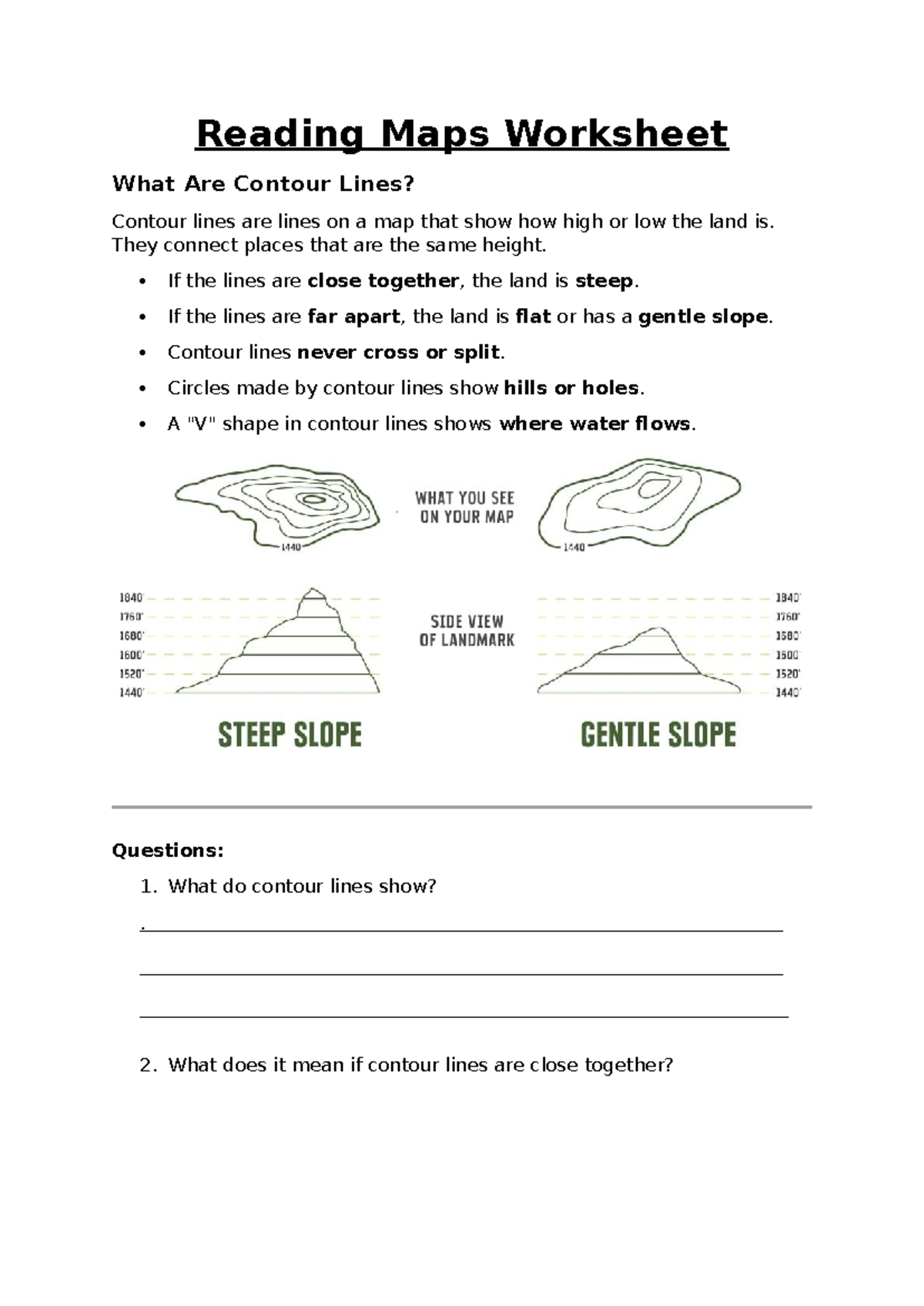 Maps - Classwork: Understanding Contour Lines and Topographic Maps ...