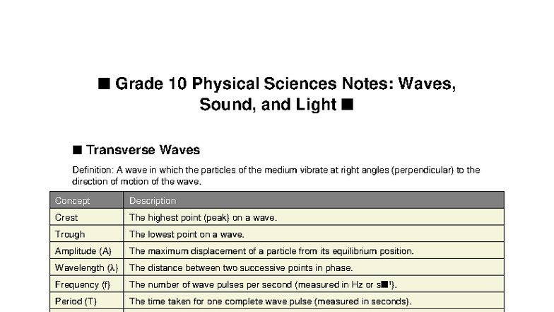 Grade 10 Physical Sciences Notes: Waves, Sound & Light Concepts - Studocu