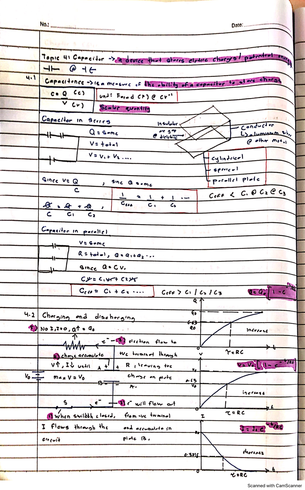 Chapter 4: Capacitor Physics Notes - Understanding Capacitance and ...