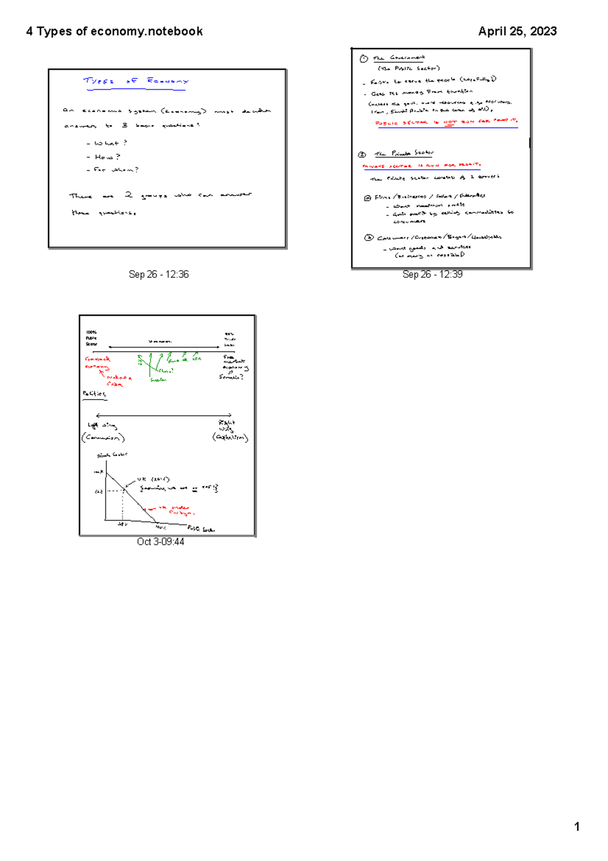 4 Types of economy - These are simplified notes with short explanations ...