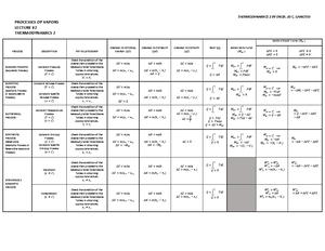 rectilinear motion sample problems for mechanical engineers - EXAMPLES ...