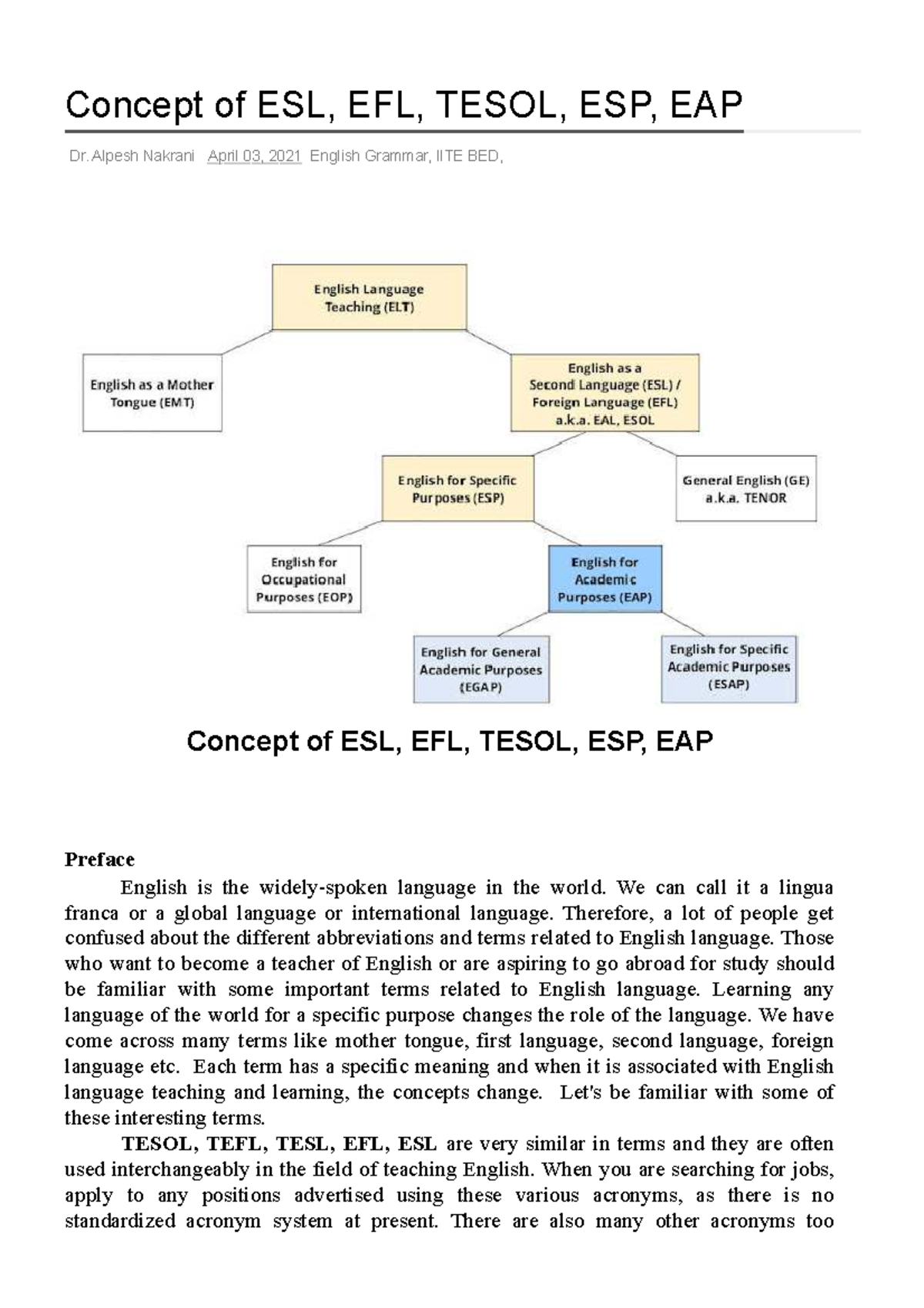 Understanding ESL, EFL, TESOL, ESP, and EAP Concepts - IITE BED - Studocu