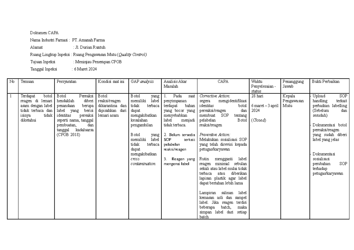 CAPA Industri Farmasi: Inspeksi Mutu di PT. Amanah Farma - Studocu