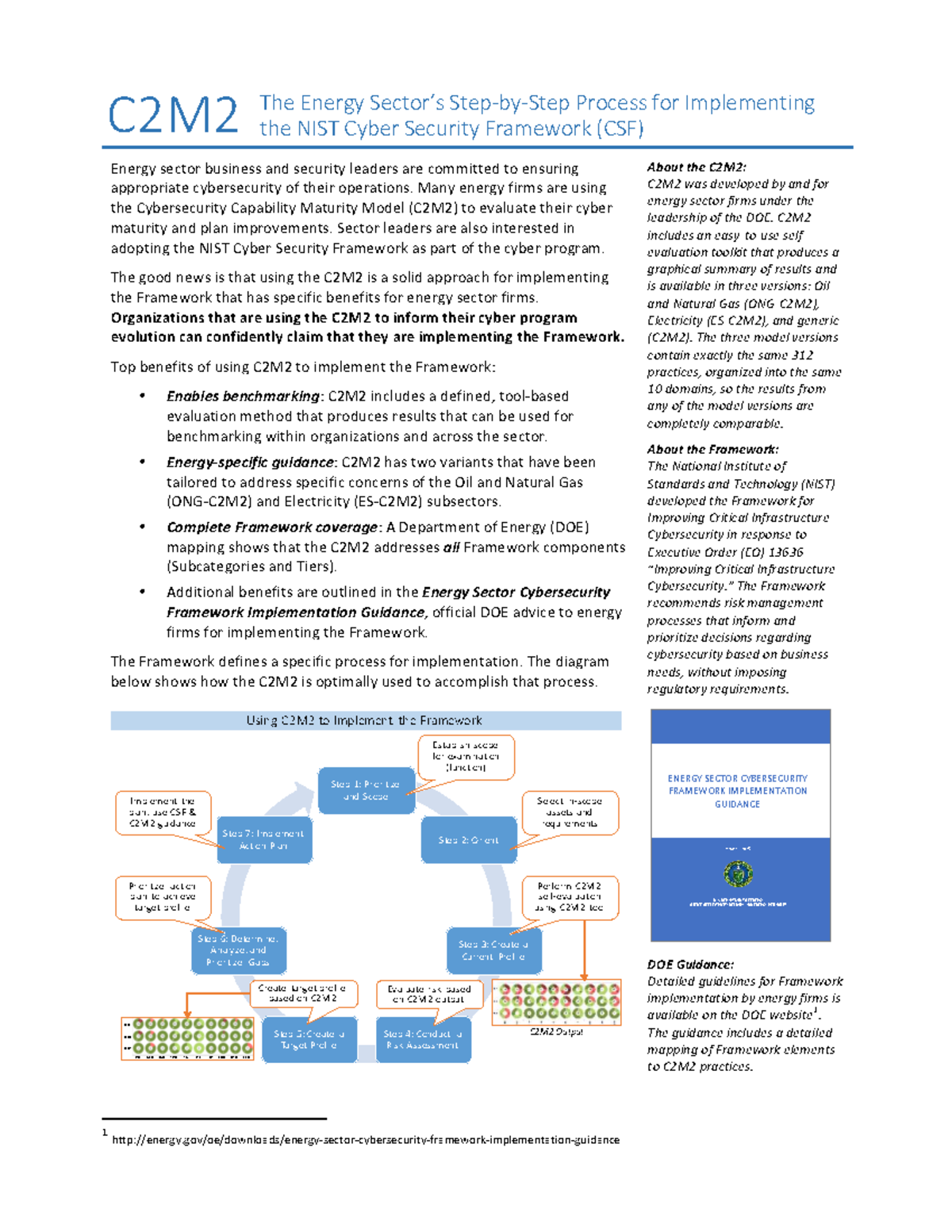 C2M2 and NIST CSF Implementation in Energy Sector: A Guide - Studocu