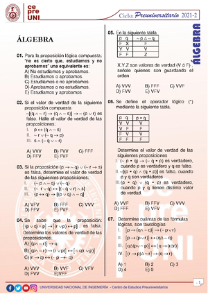 Resumen Teórico de Álgebra RODO - Formulario Completo - Studocu