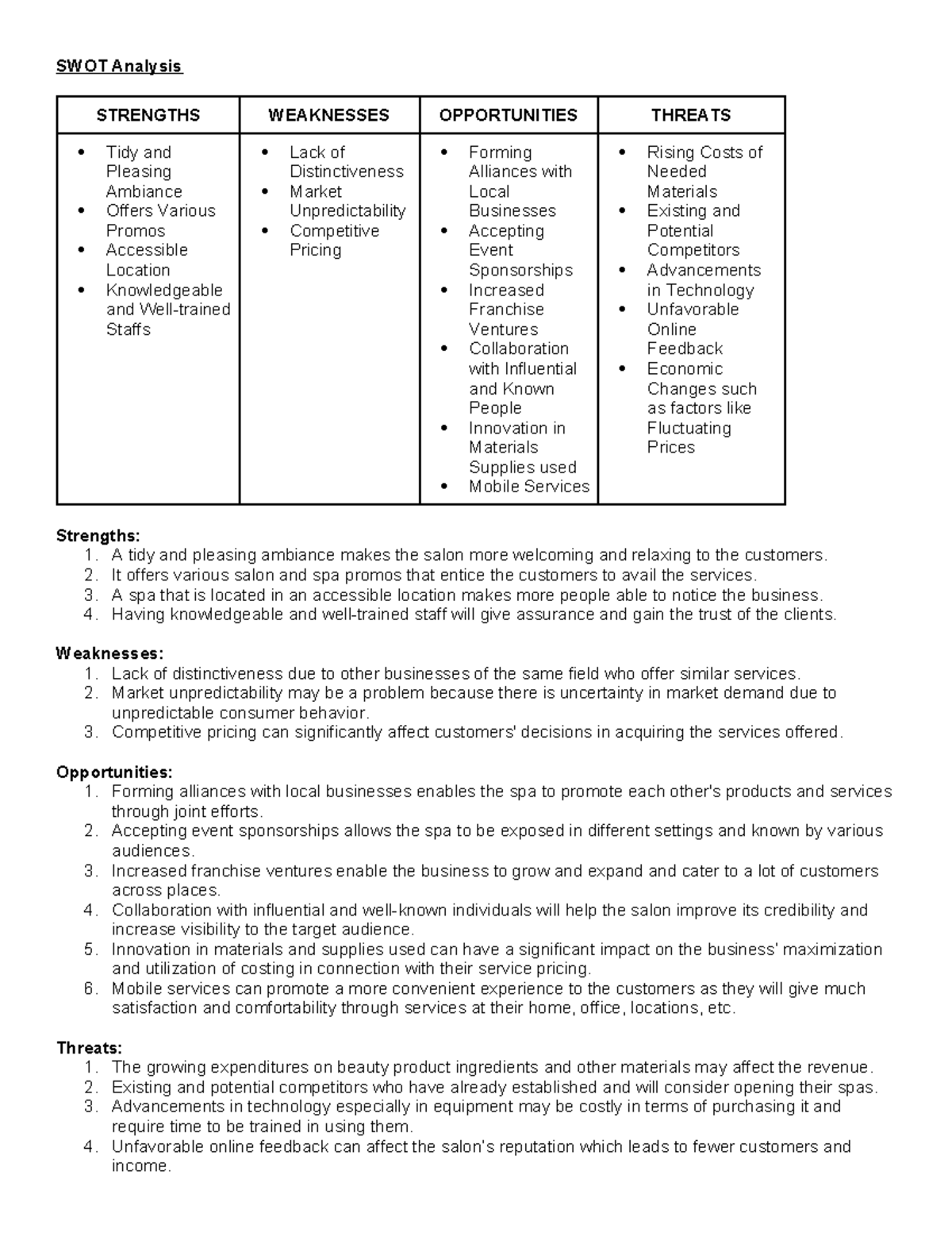 SWOT Analysis of a Salon Business: Strengths, Weaknesses, Opportunities ...