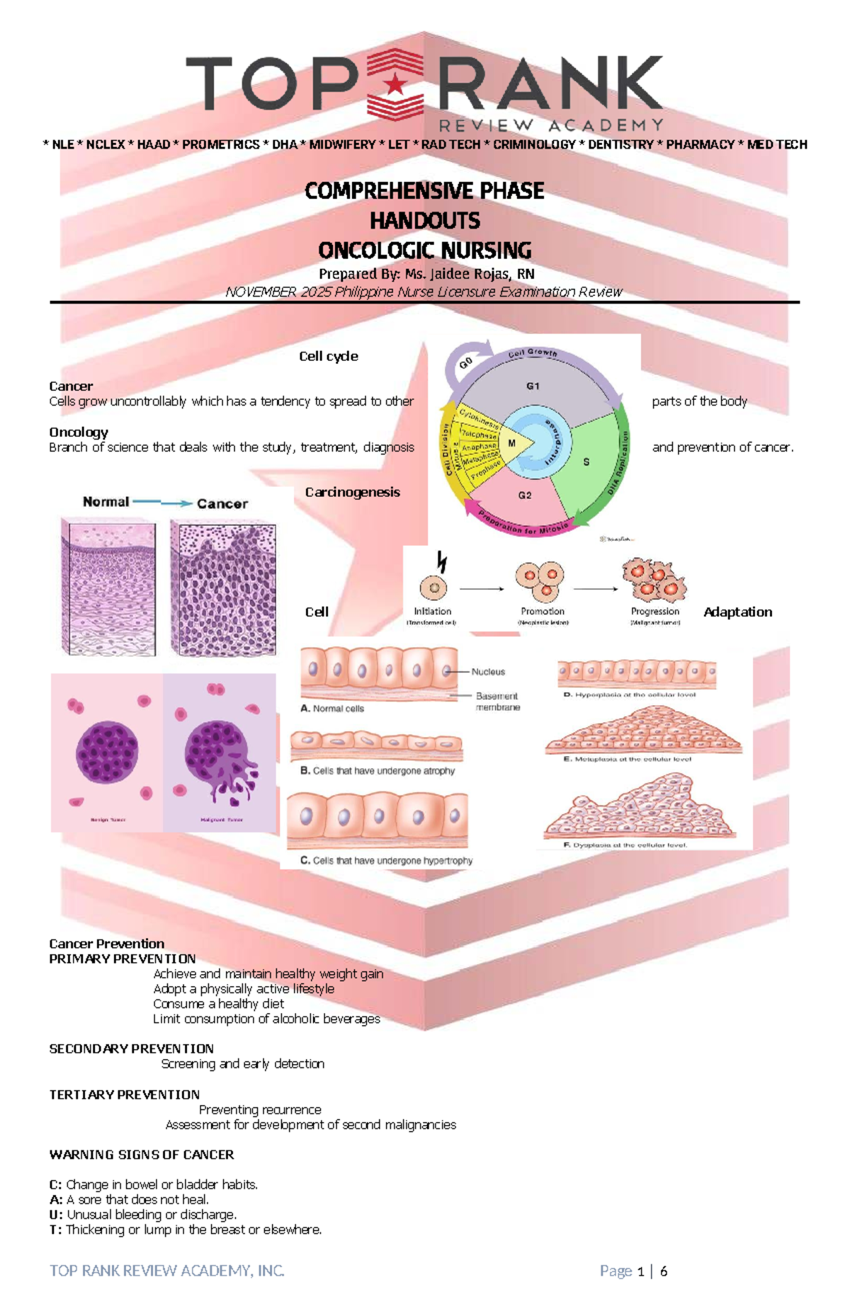 NLE ONCOLOGY COMPREHENSIVE HANDOUTS BY MS. ROJAS - NOV 2025 - Studocu