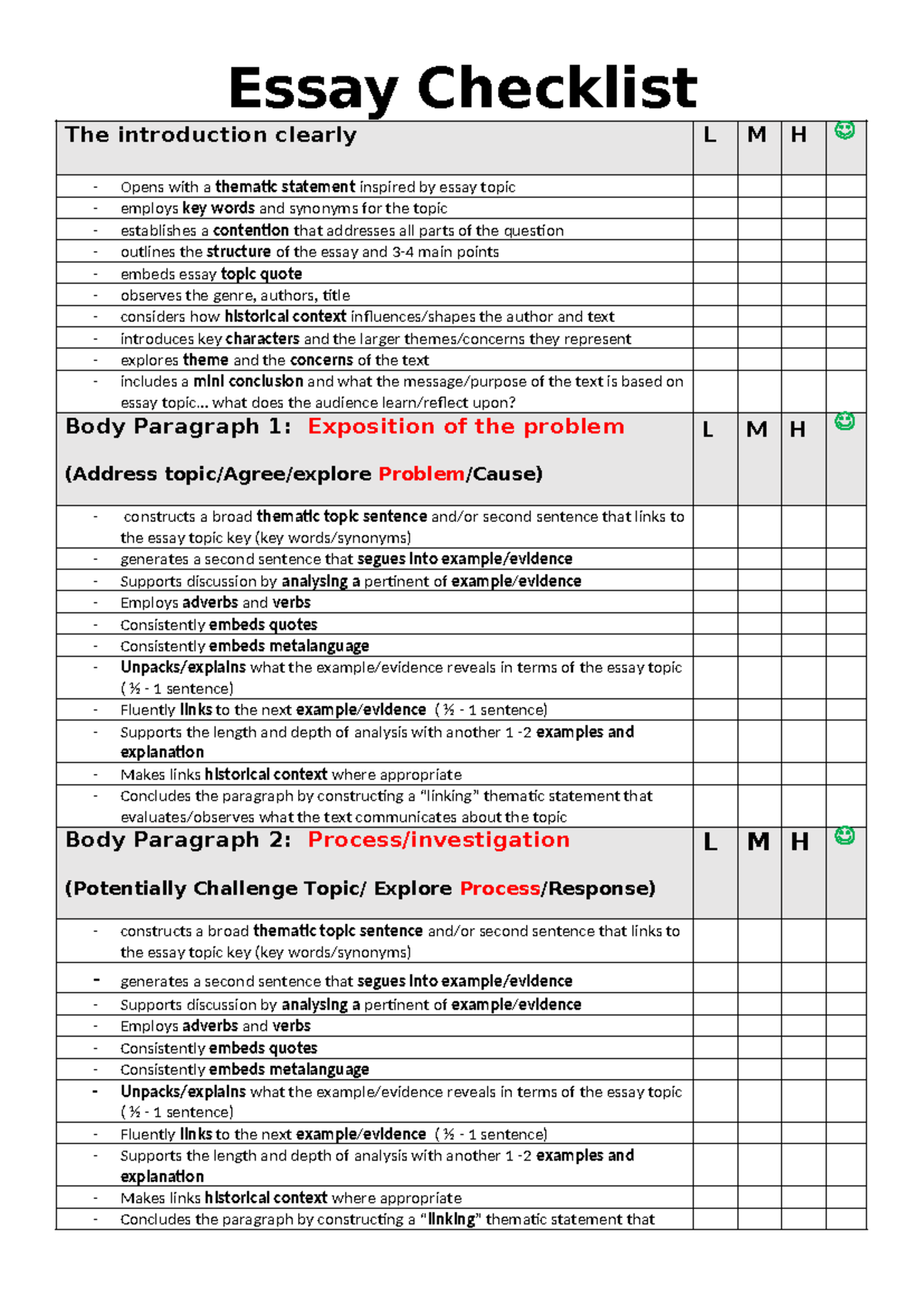 ESSAY CHECKLIST: A Guide for Crafting Successful Essays - Studocu