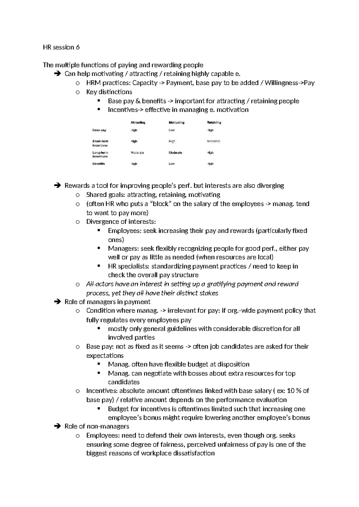 HRM 6: Functions of Pay & Rewards in Employee Motivation - Studocu