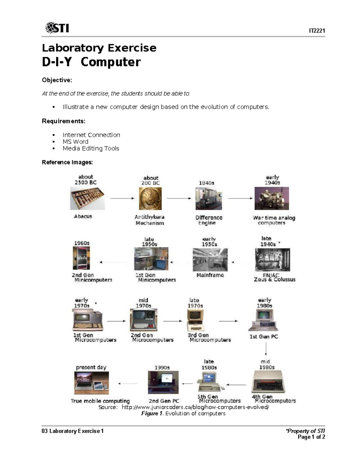 03 Laboratory Exercise 1: Evolution of Computer Design - Studocu