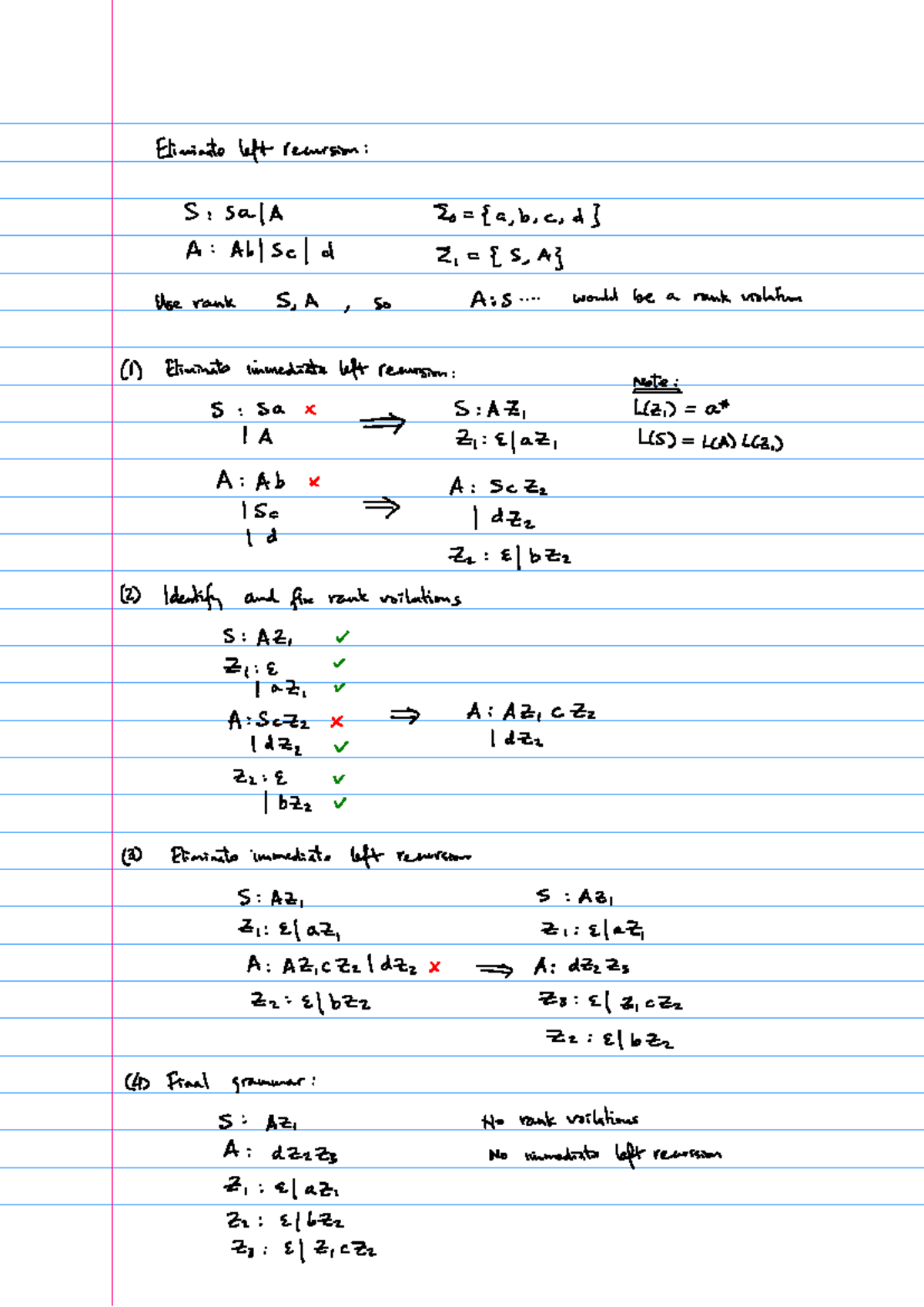 CS 101: Eliminating Left Recursion in Grammar - Final Notes - Studocu