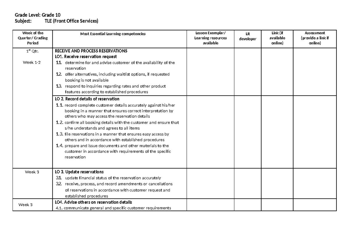 Front Office Services 10: Most Essential Learning Competencies Guide ...