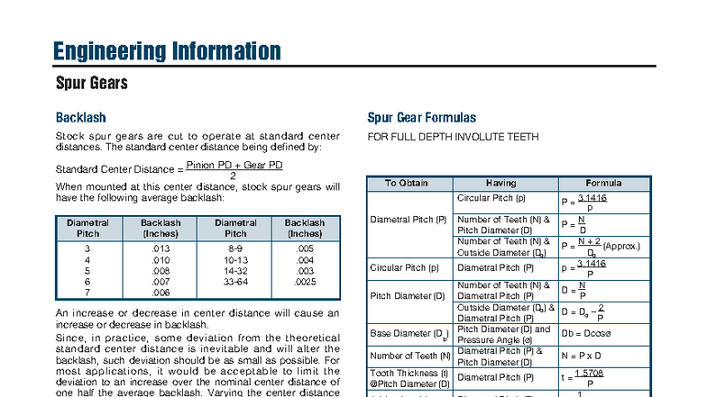 Boston Gear Catalog Excerpt: Engineering Info on Spur Gears - Studocu