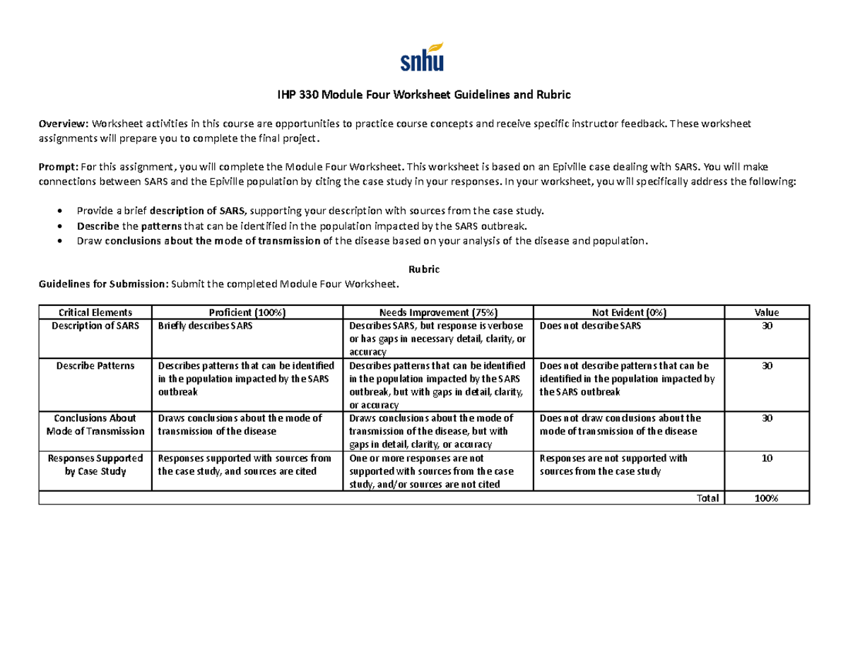 IHP 330 Module Four Worksheet: Guidelines for SARS Case Study Analysis ...