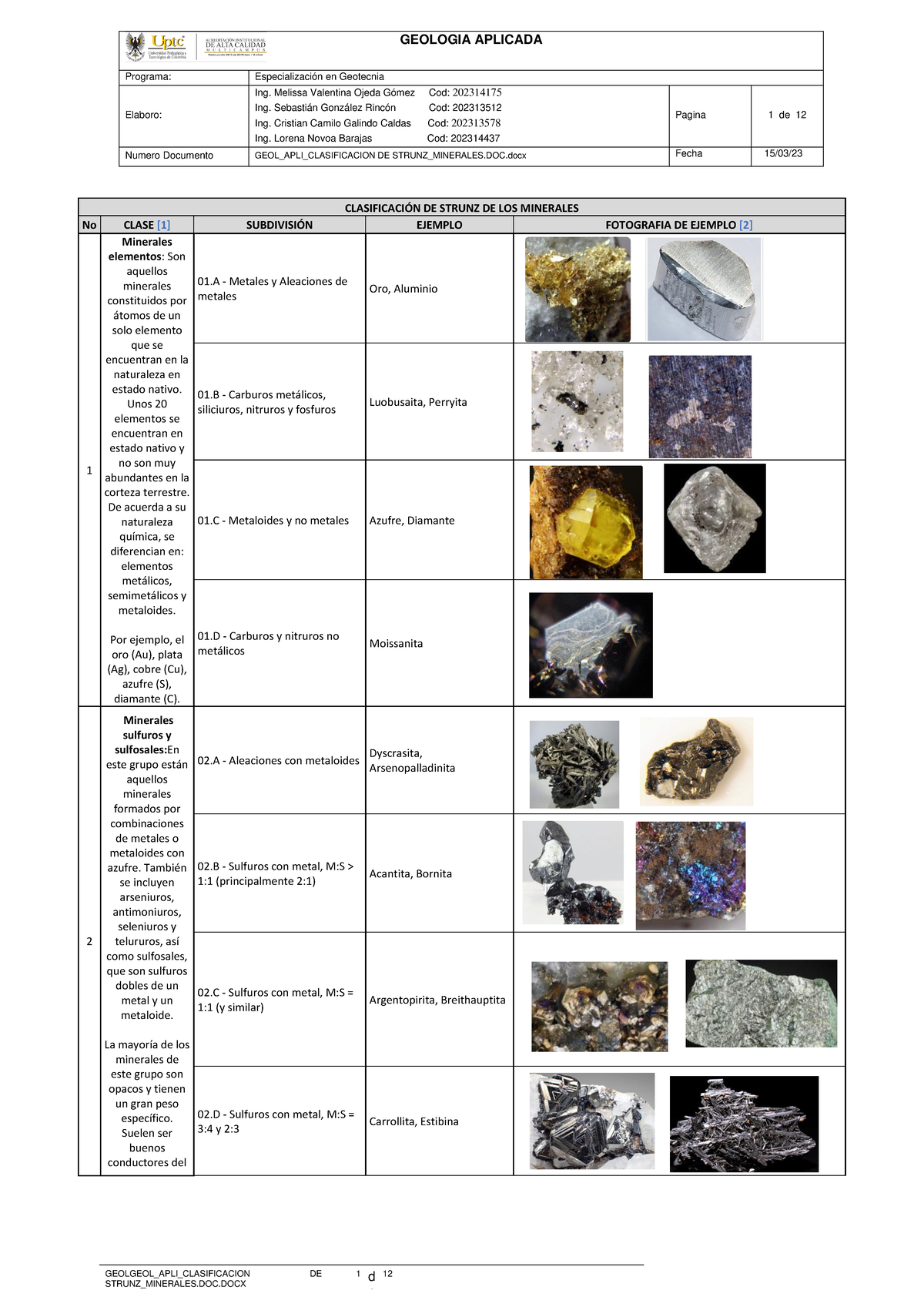 CLASIFICACION DE STRUNZ_MINERALES - Programa: Especialización en ...