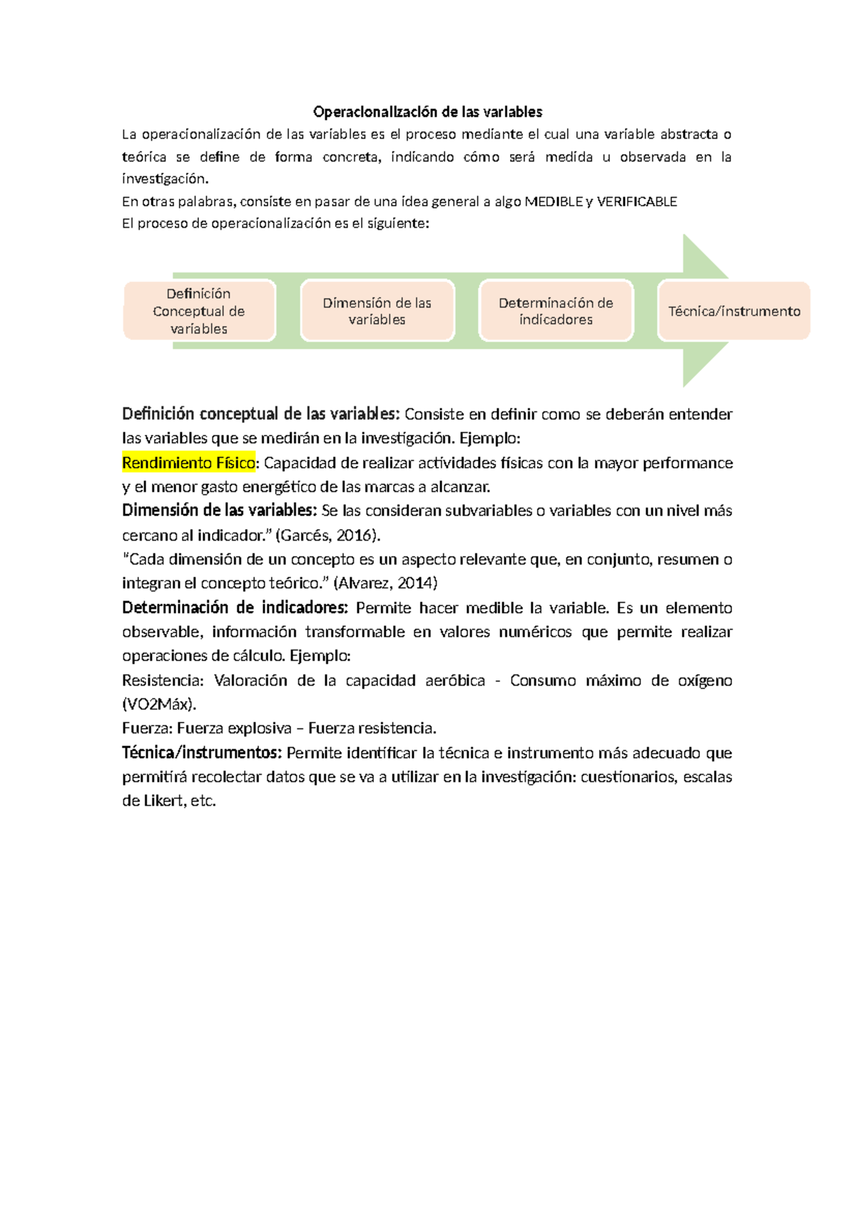Operacionalización de Variables en Investigación: Definición y Medición ...